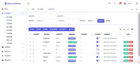 H5 Morvinadmin后台管理系统、用户权限管理设计、按钮级别、数据级别、htmlbootstrap高颜值后台管理界面设计 Csdn博客