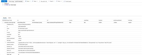 utilizar o application insights no construtor de api de dados