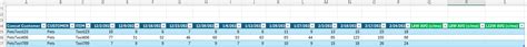 excel insert new dates with dynamic formula to include new range