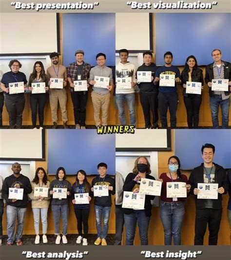 Hackathon Rstats Python Analytics Datascience Tidyverse