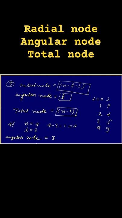 Radial Node Angular Node Total Noderadial Nodeangular Nodetotal
