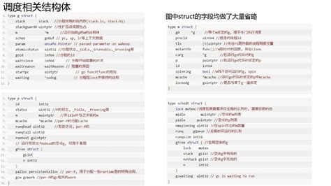 万字长文深入浅出 Golang Runtime 知乎