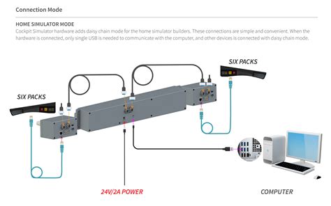 Cockpit Simulator Cs 737x Mcp Aerosoft Shop