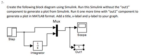 Solved Create The Following Block Diagram Using Simulink