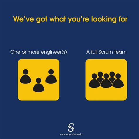 supportful on linkedin softwareengineering staffaugmentation supportful