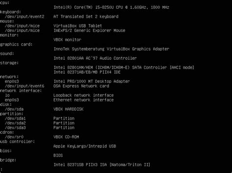 Commands To Check Hardware Information In Linux The Linux User