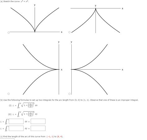 Solved A Sketch The Curve Y3x2 B Use The Following