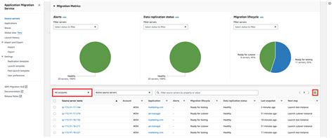 Manage Migrations To Multiple AWS Accounts Using AWS Application