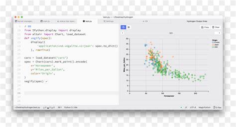 altair vega lite custom style hd png download 2874x1428 4228993 pinpng
