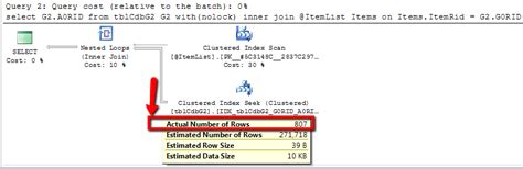 Sql Server 2008 Execution Plan Contains Wrong Data Stack Overflow