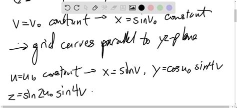 ⏩solved use a computer to graph the parametric surface get a… numerade