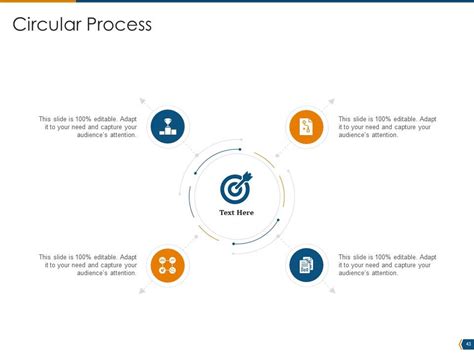 Top 10 Devops Architecture PowerPoint Presentation Templates In 2025