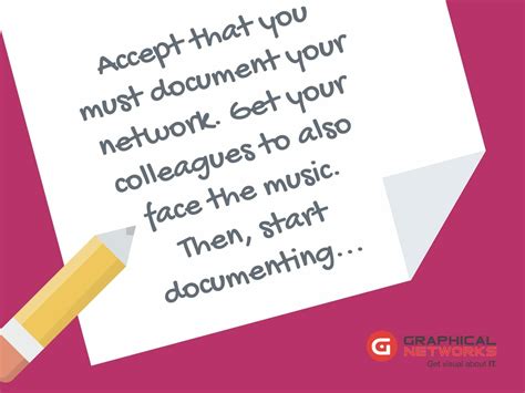 Network Documentation Hacks And Real Solutions Graphical Networks