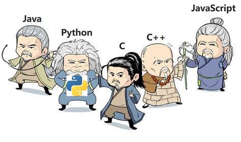 Python是 真火”还是 虚火”? Python开发资讯 博学谷 Python是 真火”还是 虚火”? Python开发资讯 博学谷