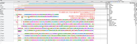 GC 的认识 14 Go 的 GC 如何调优 Go 语言问题集 Go Questions 书栈网 BookStack