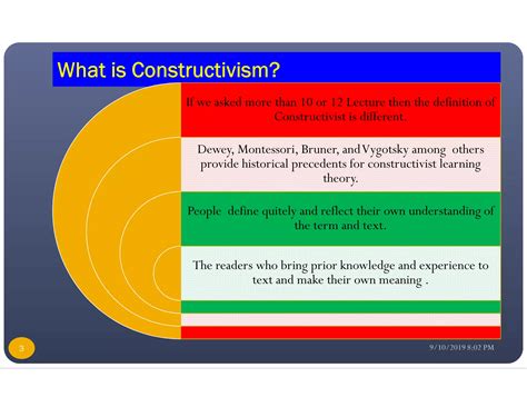 Constructivist Learning Design Pdf