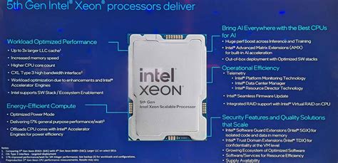 Intel Xeon Platinum Core Core U Emerald Rapids Cpus Leaked Techopse Com