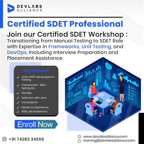 Sriya Naik On Linkedin Devlabs Is Launching Live Online Training For The Certified Sdet…