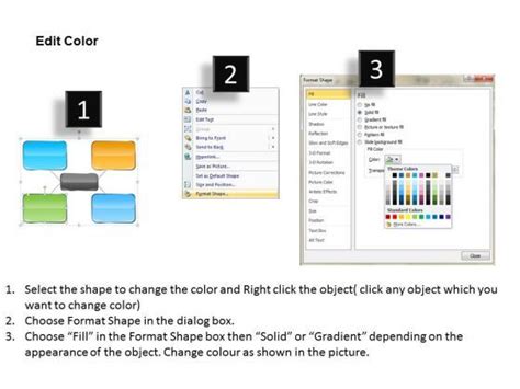 Business Framework Sourcing Strategies Powerpoint Presentation