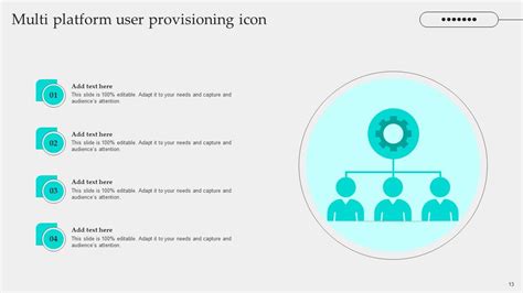 User Provisioning Powerpoint Ppt Template Bundles Ppt Sample