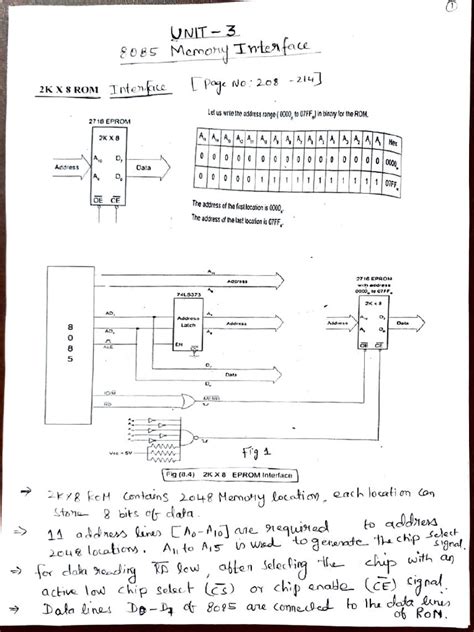 2k X 8 Rom 8085 Memory Interface Pdf Computer Science Electronic Design