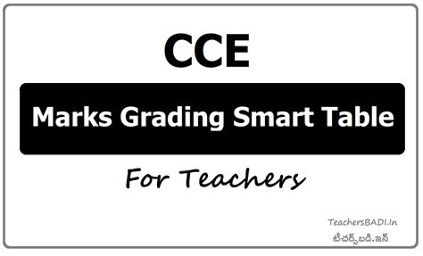 Cce Grade Chart For Cce Marks Entry Download Grading Table From Here