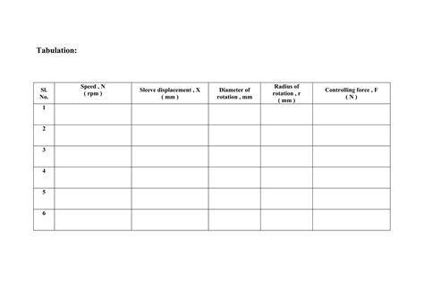 Dynamics Lab Manual Pdf
