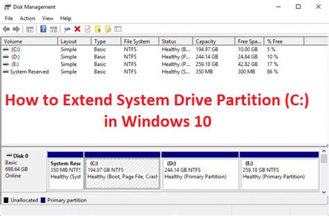 How To Extend System Drive Partition C In Windows 10 Techcult