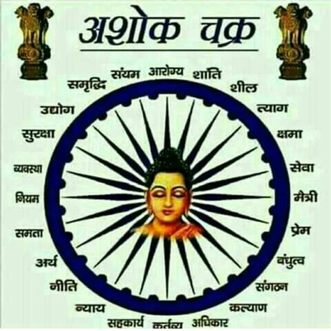 The Significance And Meaning Of The Ashoka Chakra Symbol In India