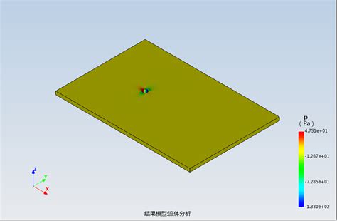 稳态圆柱的绕流模型35356 Simapps Store 工业仿真app商店