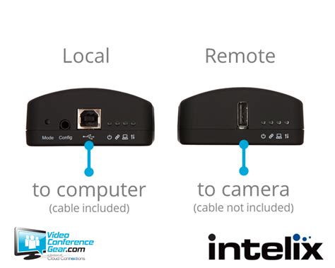 Intelix Usb 2 0 Extender Set High Speed Camera Accessory