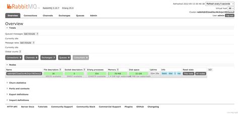 La Instalación De Linux Configura Rabbitmq Y Erlang Y Configura Las Variables De Entorno