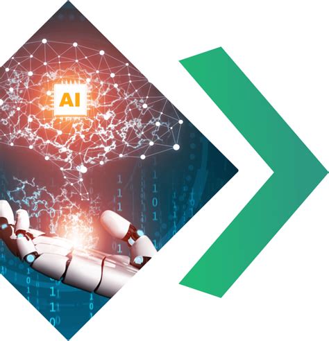 Aiml Testing Services Aiml Testing Company