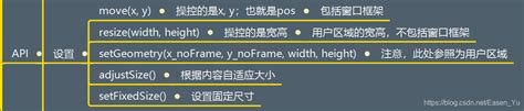 qwidget的大小和位置 qt设置widget位置 csdn博客