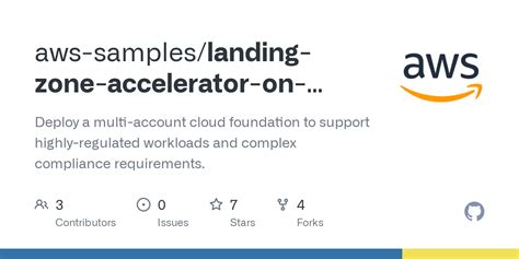 GitHub Aws Samples Landing Zone Accelerator On Aws For Education Deploy A Multi Account Cloud