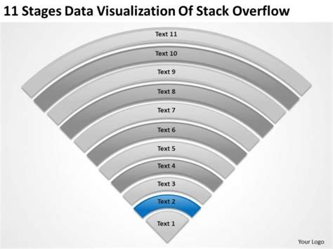 Data Visualization Of Stack Overflow Template For Writing Business Plan