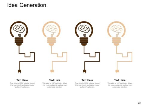 Concept Of Risk Management Powerpoint Presentation Slides Presentation Graphics Presentation