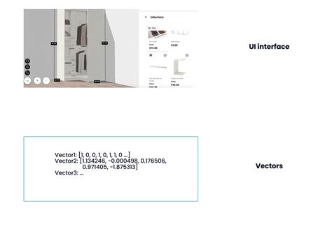 Building An Intelligent Wardrobe Customization System Powered By Milvus Vector Database Milvus