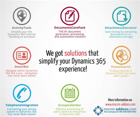 mscrm on linkedin addons dynamics365 save solutions