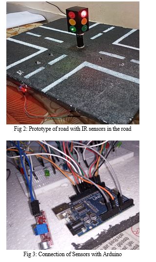 Intelligent Traffic Management System With Adaptive Signal Control And Emergency Vehicle