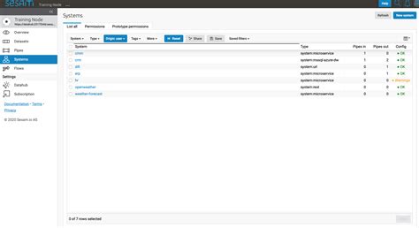 Sesam Management Studio Sesam Documentation