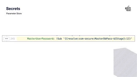 Infrastructure As Code Iac Introduction To Scripted Infrastructure Ppt