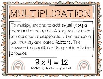 Multiplication Anchor Charts By Iplanuteach TPT