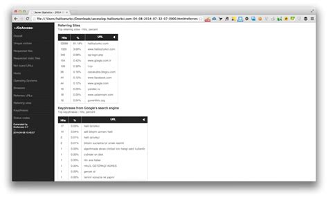 Apache Erişim Log Accesslog Dosyaları Üzerinde Goaccess İle Analiz