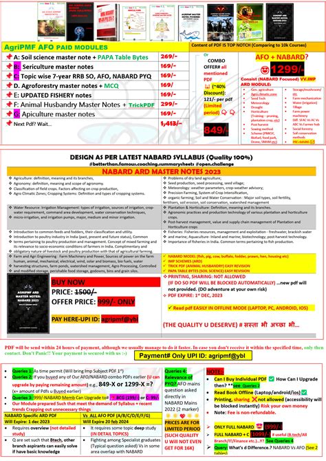 Nabard Ard Pre Mains Notes 2023 24 Aforrb So 2023 24