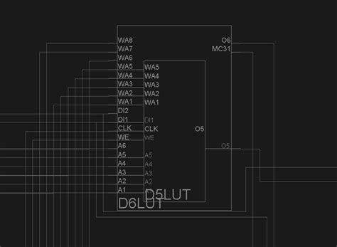 二大爷聊fpga(8)lut与移位寄存器 知乎 二大爷聊fpga(8)lut与移位寄存器 知乎