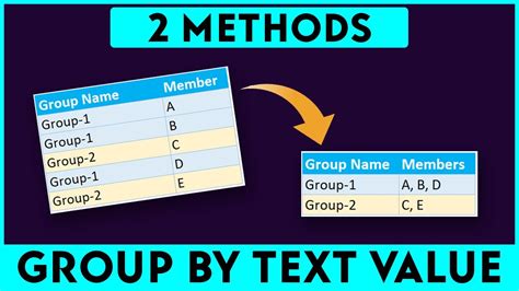 Lookup And Return Multiple Values To One Cell And Multiple Cells Youtube