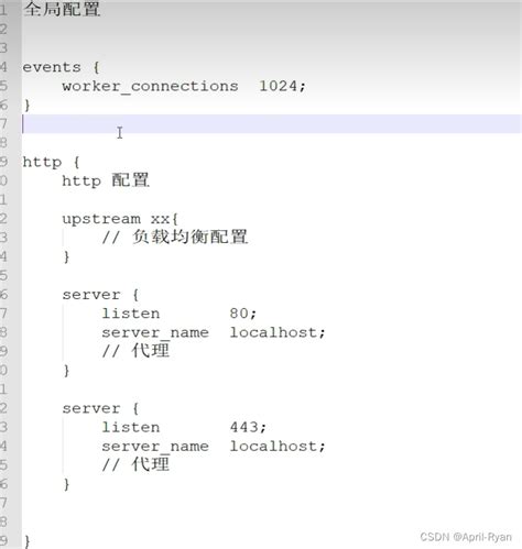 Nginx快速入门 Csdn博客 Nginx快速入门 Csdn博客