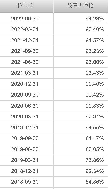比肩姜诚的价值型基金经理 贾腾财富号东方财富网