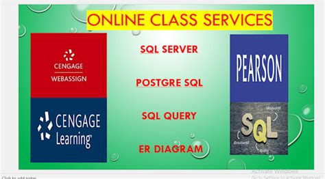 Write Sql Server Sql Query Postgresql Er Diagram For You By Shahidriaz4 Fiverr